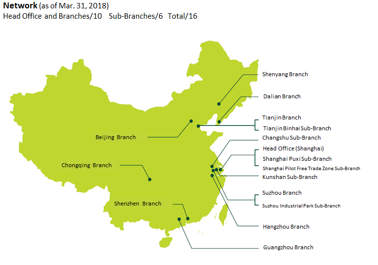 Sumitomo Mitsui Banking Corporation (China) Limited-AFCA